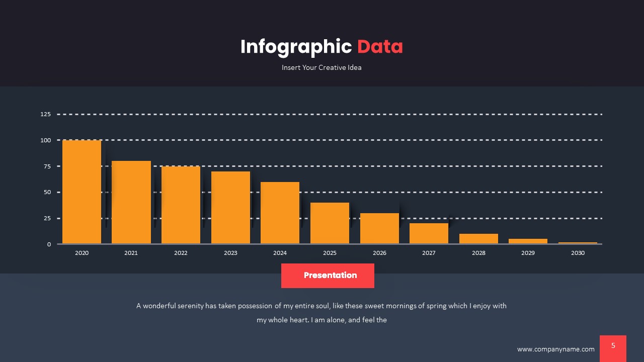 Infographic Data PowerPoint Templates, Presentation Templates ...