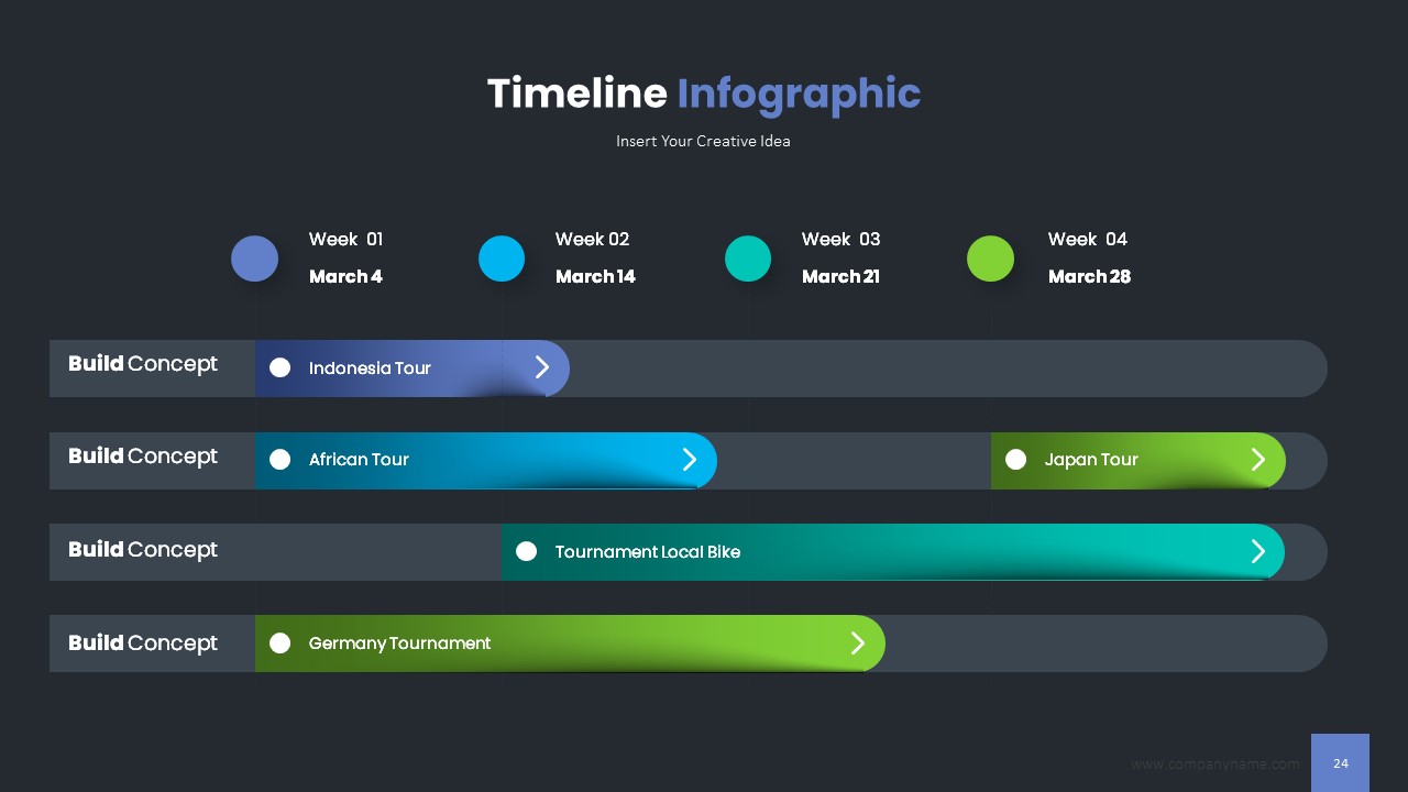 Timeline.V2 PowerPoint Templates, Presentation Templates | GraphicRiver