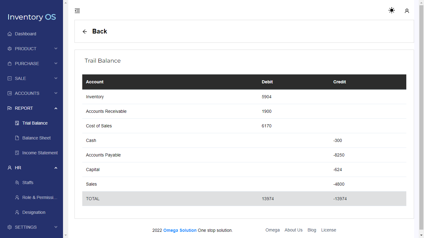 Inventory OS - Inventory Software with Shop Management by OmegaSolutionLLC