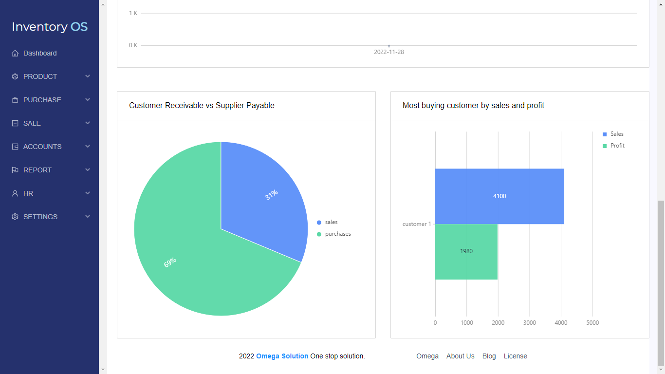 Inventory OS - Inventory Software with Shop Management by OmegaSolutionLLC