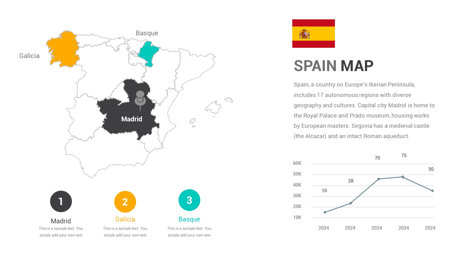 Transition process Infographics PowerPoint Presentation Template ...