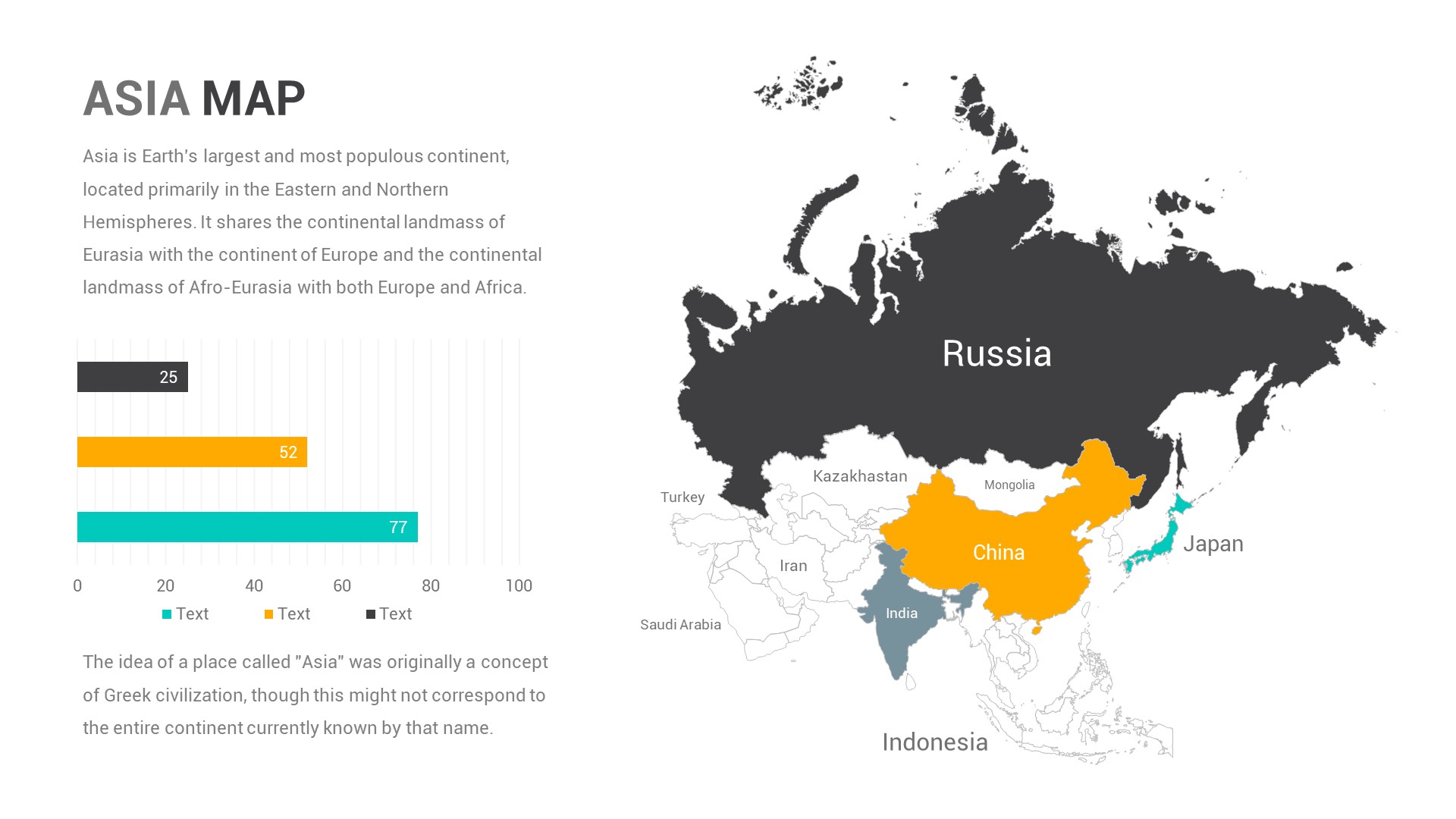 Transition process Infographics PowerPoint Presentation Template ...
