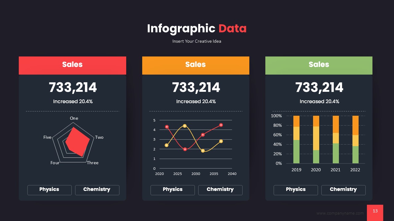 Infographic Data Keynote templates, Presentation Templates | GraphicRiver