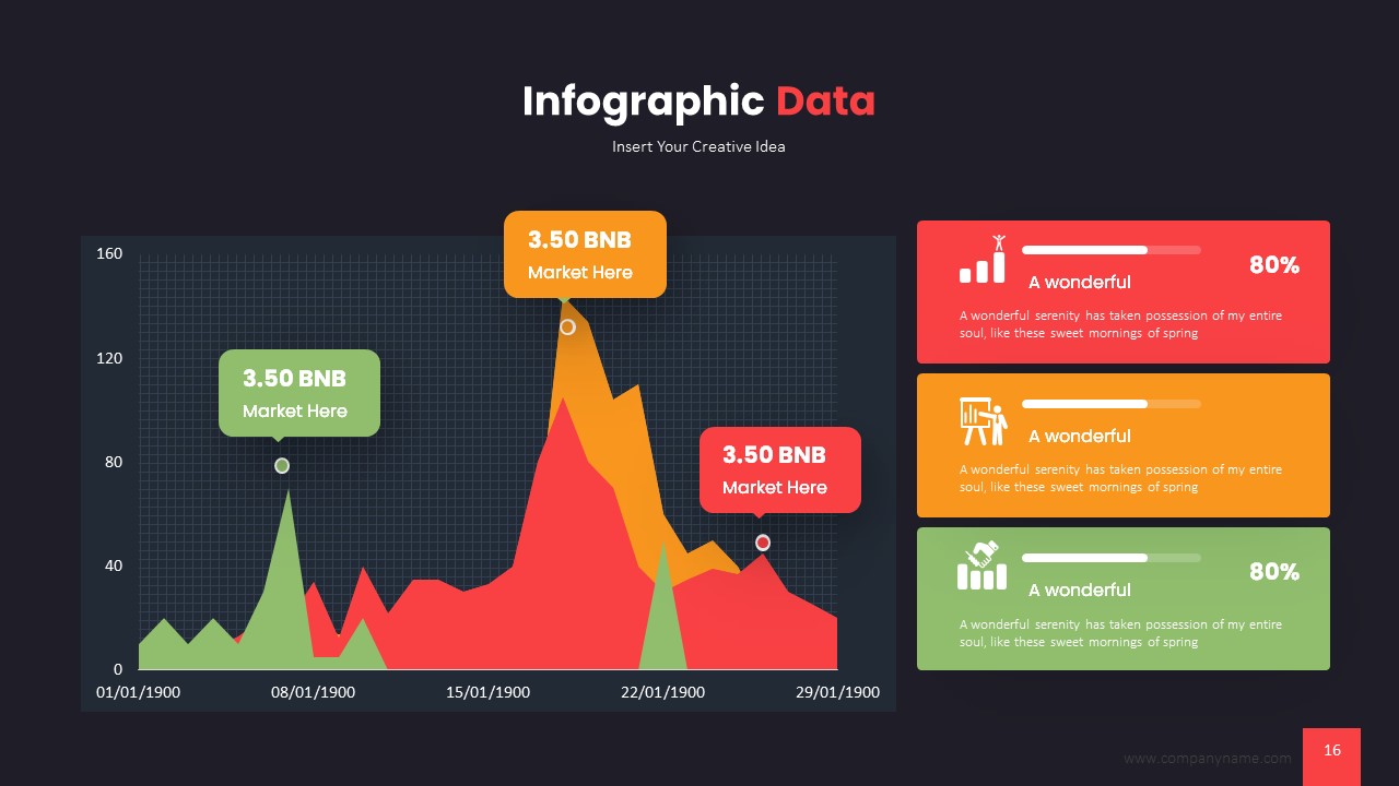 Infographic Data Keynote templates, Presentation Templates | GraphicRiver