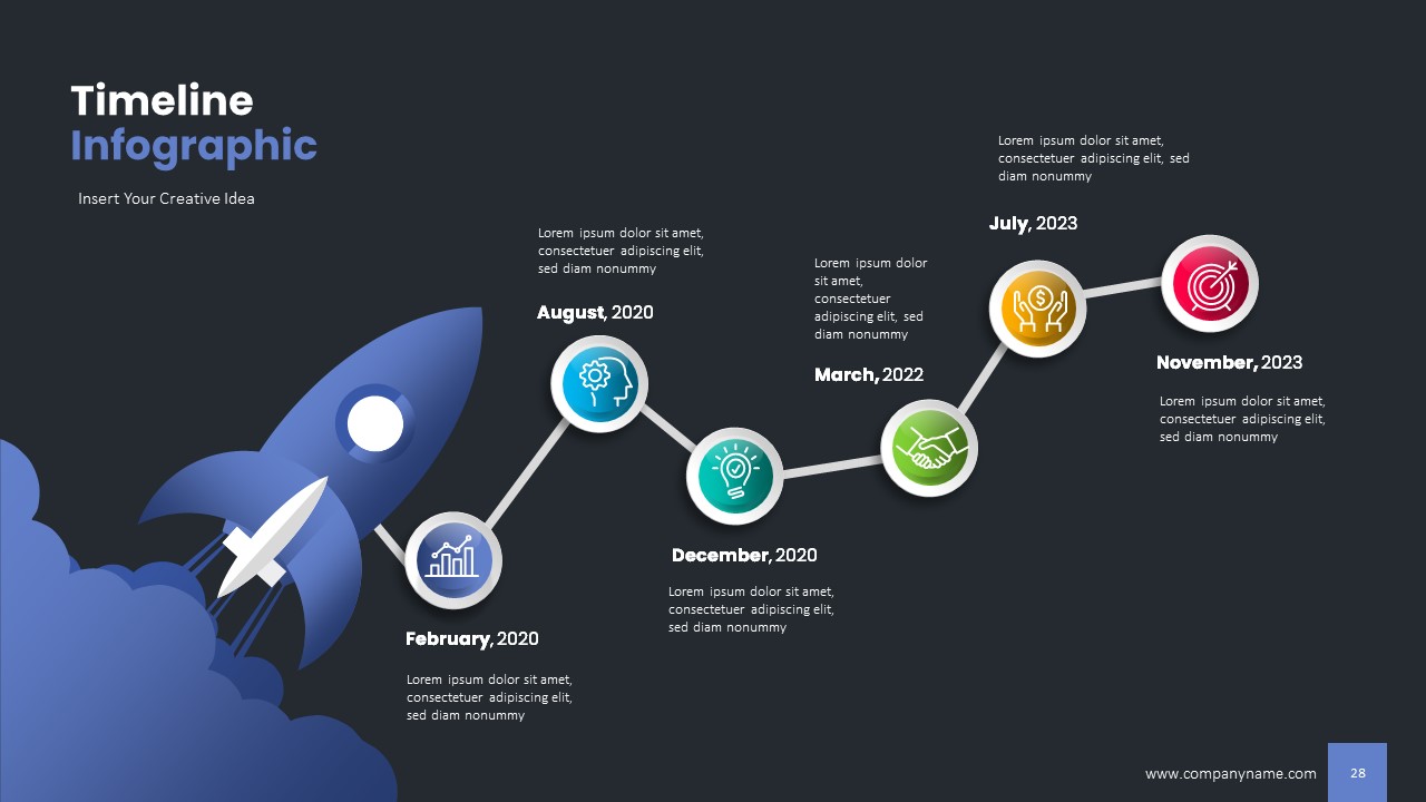 Timeline.V2 Keynote templates, Presentation Templates | GraphicRiver