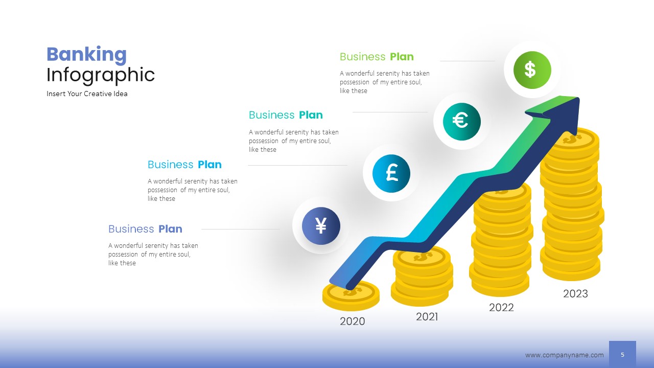 Banking PowerPoint Templates, Presentation Templates | GraphicRiver