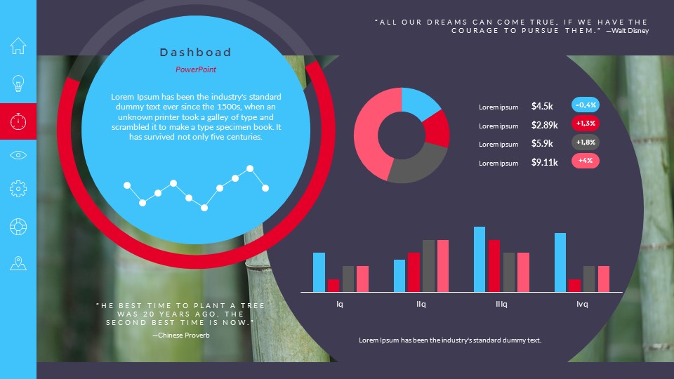 Hello DATA Dashboards PowerPoint Presentation Template, Presentation ...