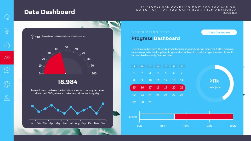 Hello DATA Dashboards PowerPoint Presentation Template, Presentation ...