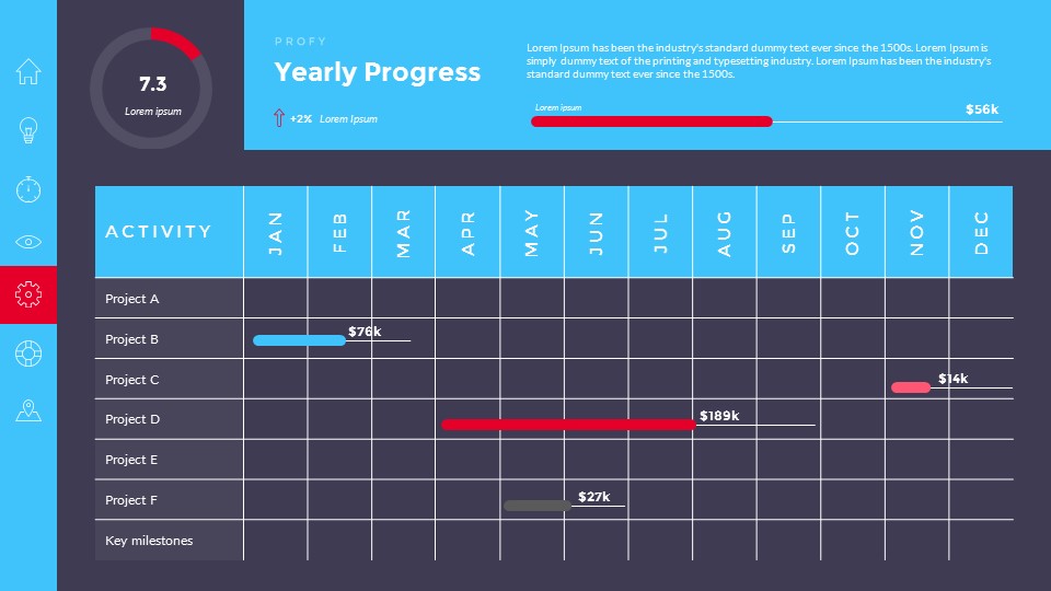 Hello DATA Dashboards PowerPoint Presentation Template, Presentation ...