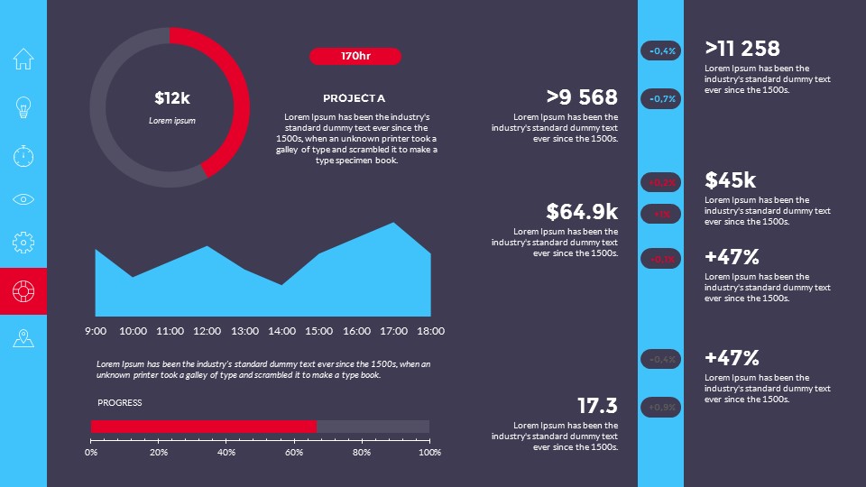 Hello DATA Dashboards PowerPoint Presentation Template, Presentation ...