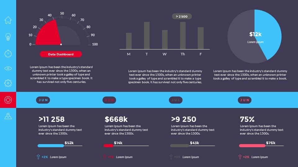 Hello DATA Dashboards PowerPoint Presentation Template, Presentation ...