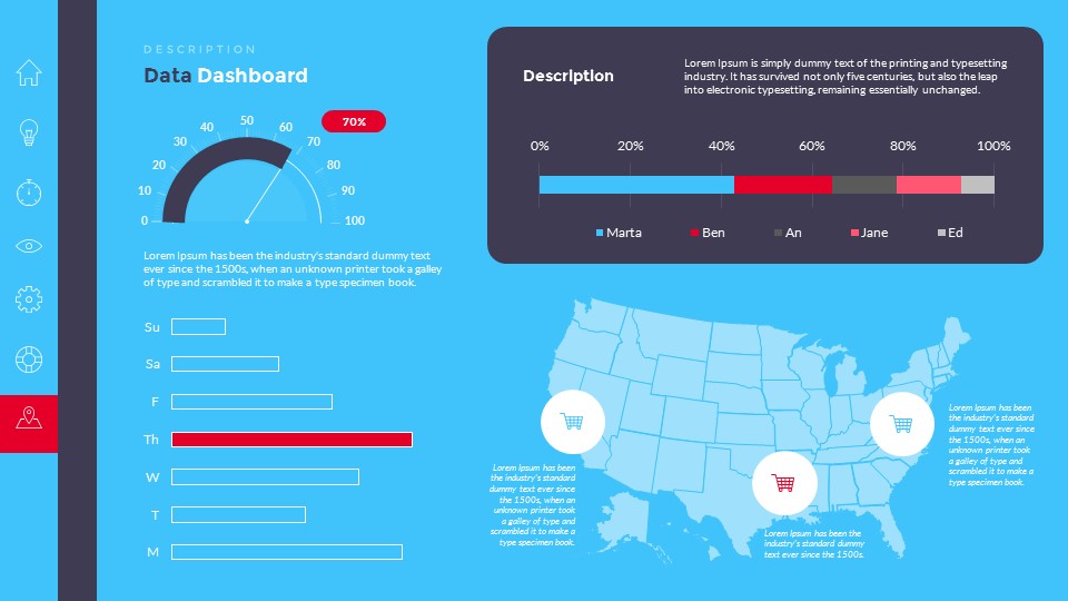 Hello DATA Dashboards PowerPoint Presentation Template, Presentation ...