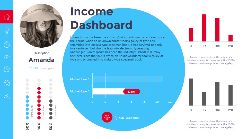 Hello DATA Dashboards PowerPoint Presentation Template, Presentation ...