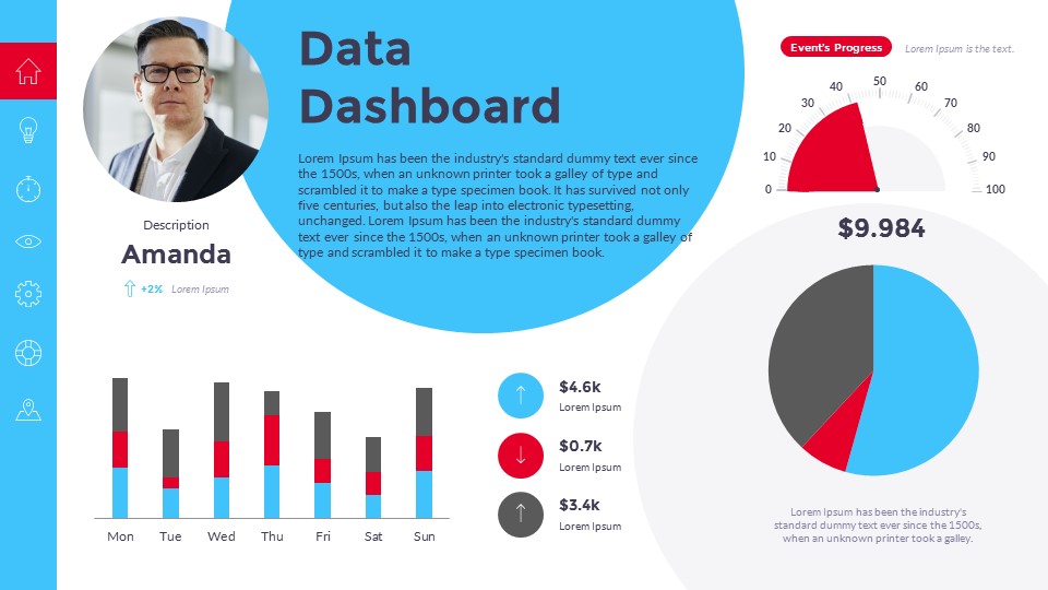 Hello DATA Dashboards PowerPoint Presentation Template, Presentation ...