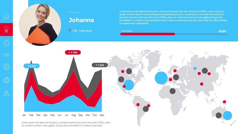 Hello DATA Dashboards PowerPoint Presentation Template, Presentation ...