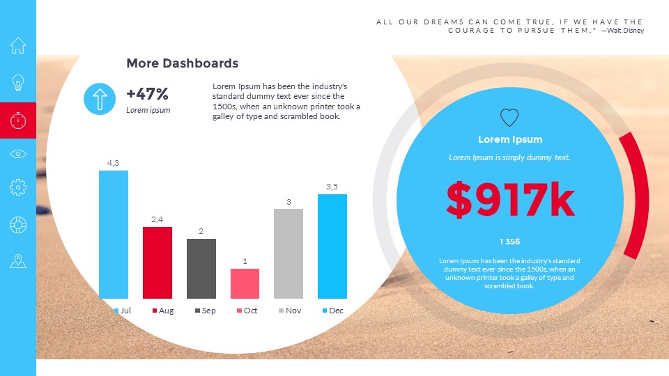 Hello DATA Dashboards PowerPoint Presentation Template, Presentation ...