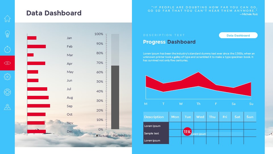 Hello DATA Dashboards PowerPoint Presentation Template, Presentation ...