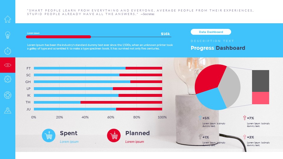 Hello DATA Dashboards PowerPoint Presentation Template, Presentation ...