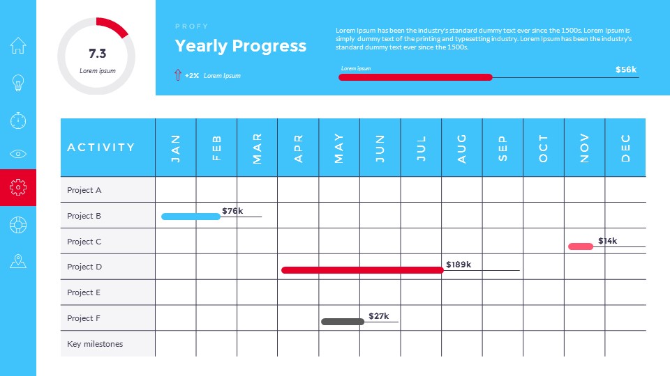 Hello DATA Dashboards PowerPoint Presentation Template, Presentation ...