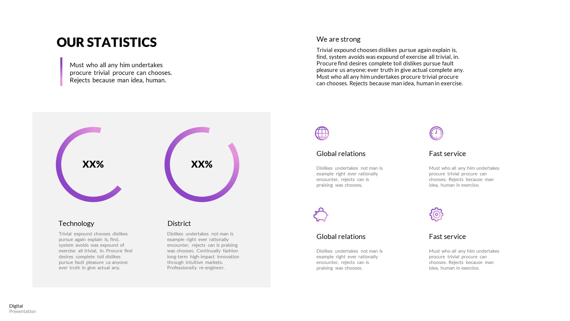 Digital PowerPoint Presentation, Presentation Templates | GraphicRiver