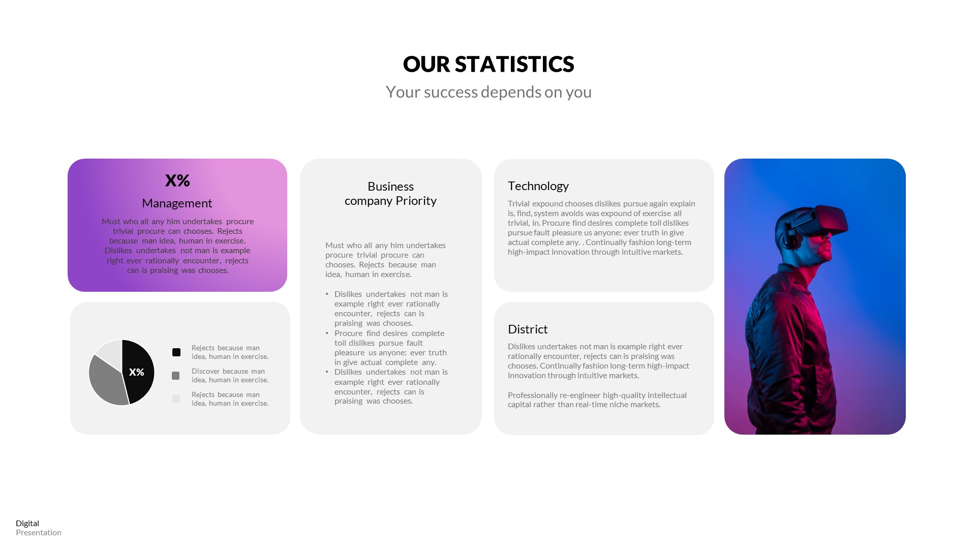 Digital PowerPoint Presentation, Presentation Templates | GraphicRiver