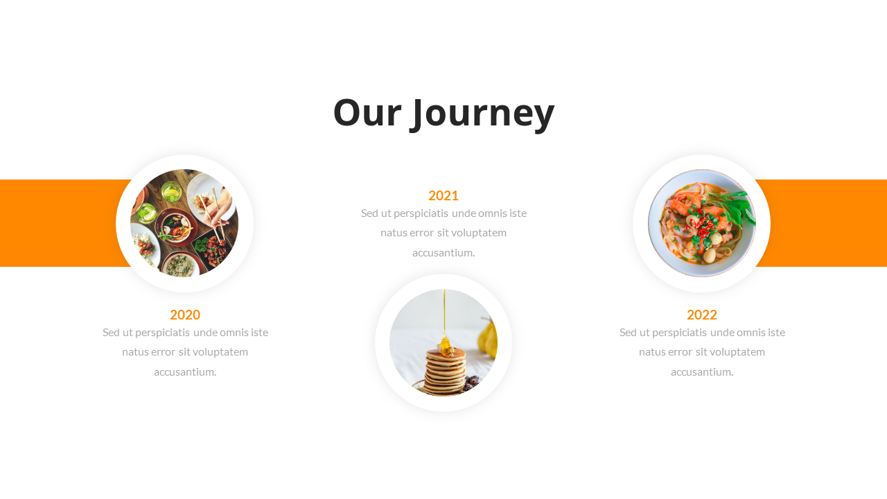 Robuta - Restaurant Google Slides Template, Presentation Templates