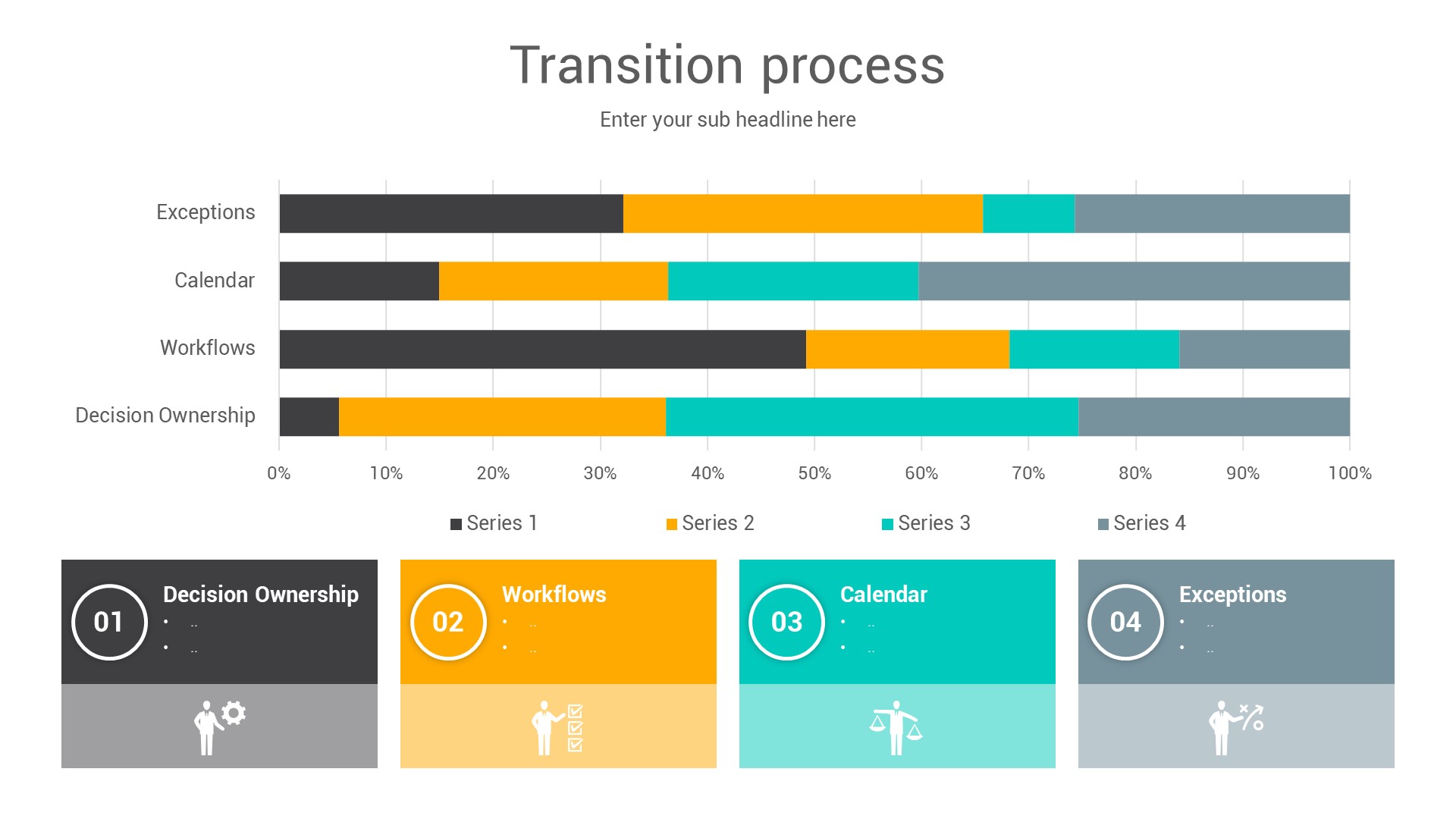 Transition process Plan Infographics Google Slides Template ...