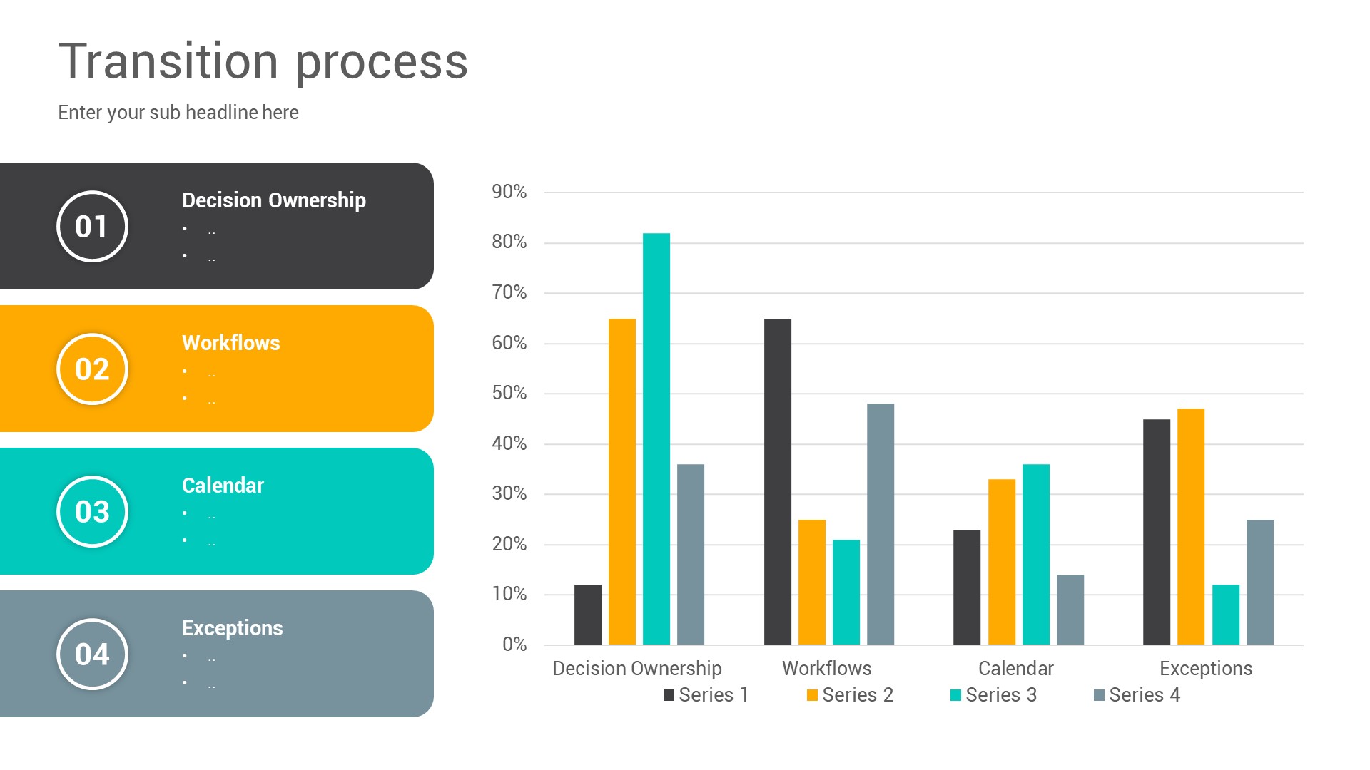 Transition process Plan Infographics Google Slides Template ...