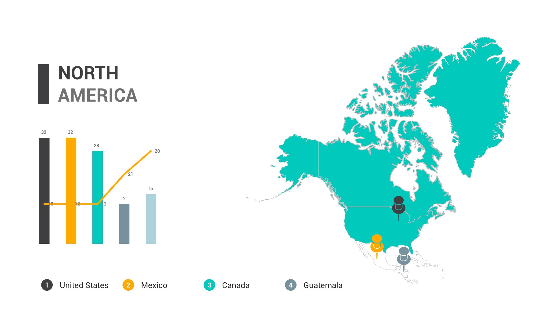 Transition process Plan Infographics Google Slides Template ...