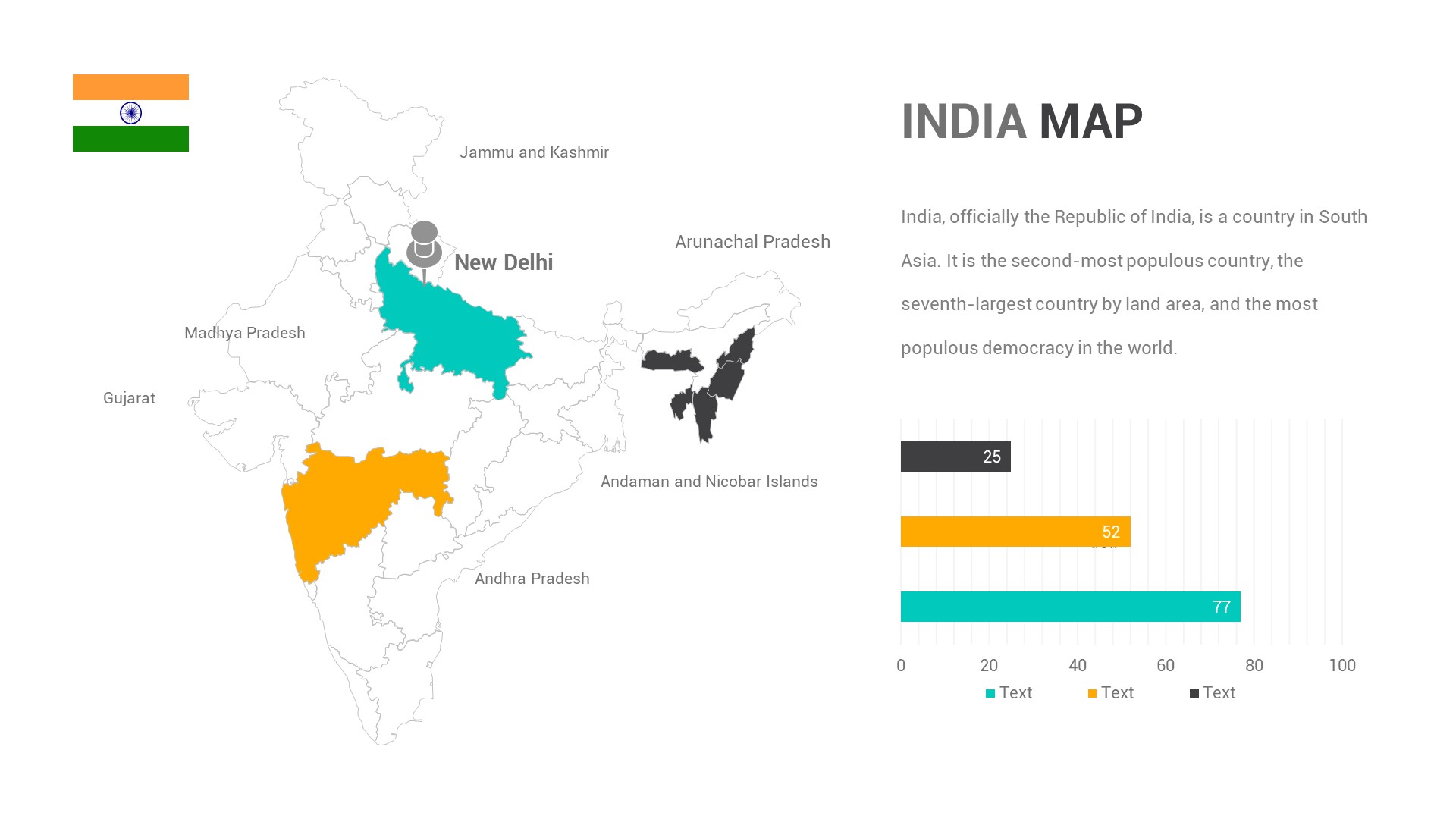 Transition process Plan Infographics Google Slides Template ...