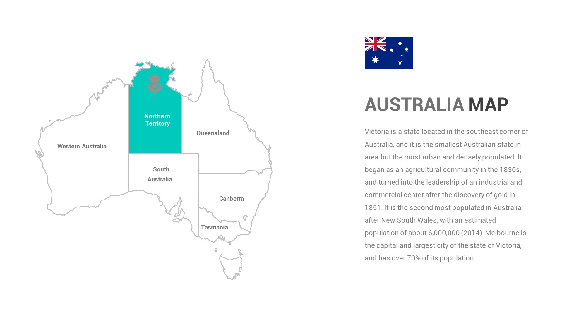 Transition process Infographics Keynote Presentation Template ...