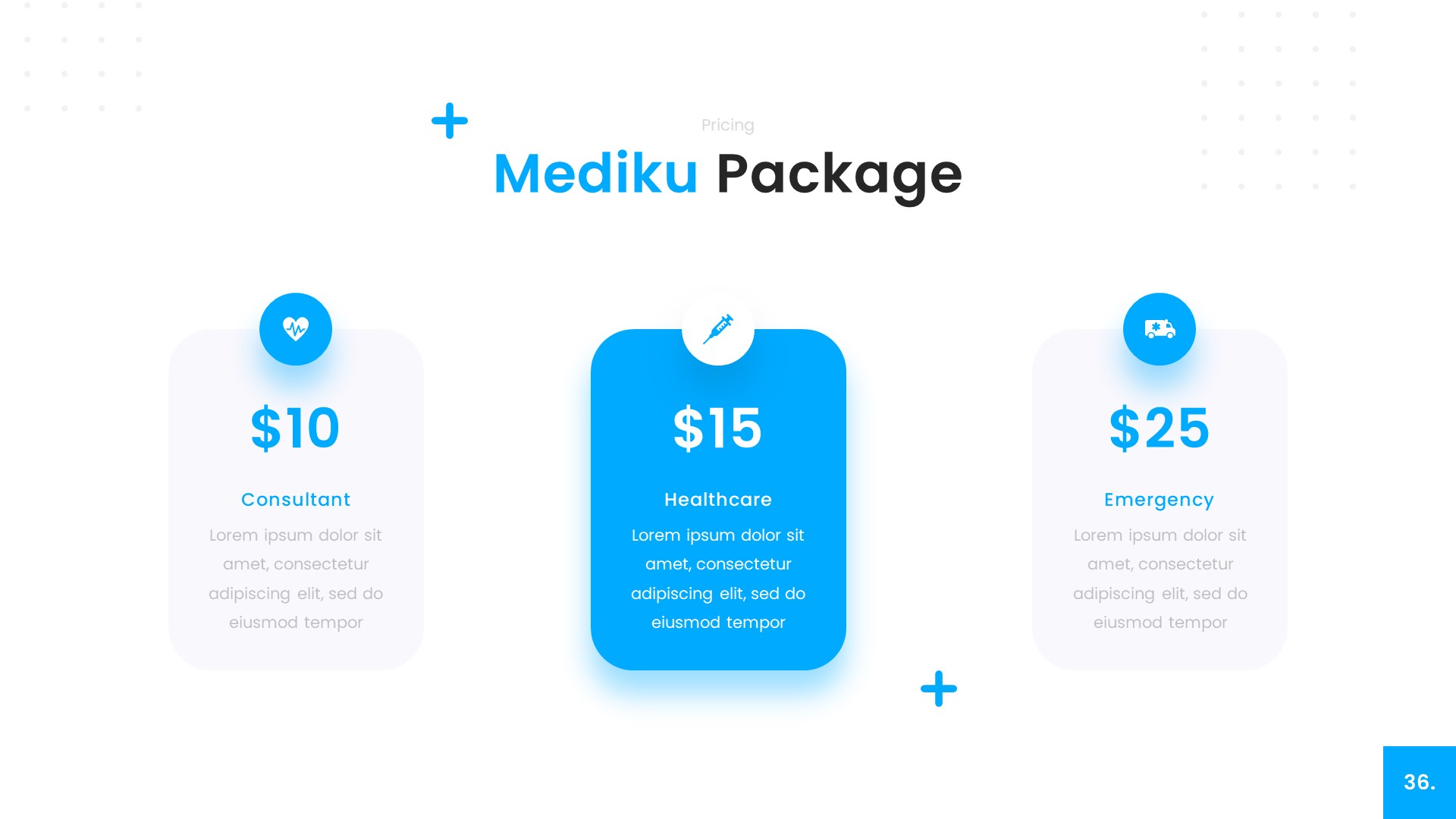 Mediku - Medical Presentation Google Slides Template by SlideShoot