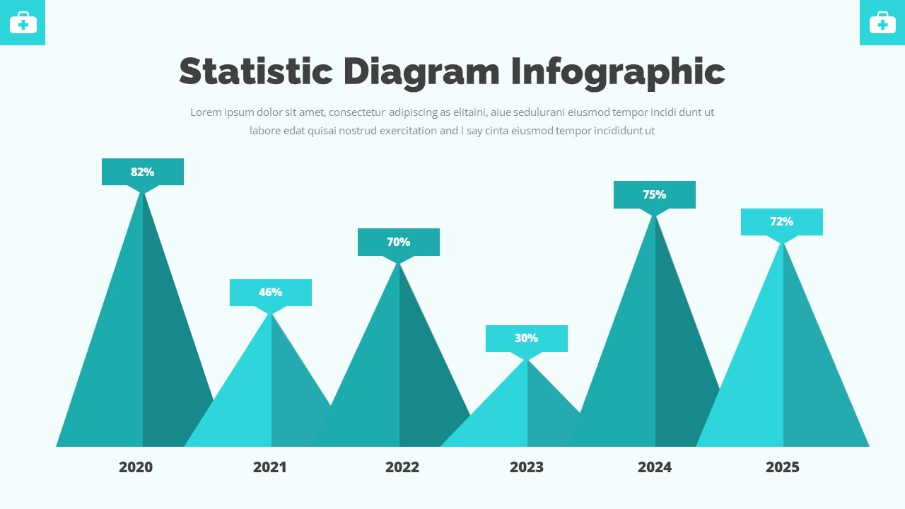 Meadica - Medical Google Slides Template, Presentation Templates ...