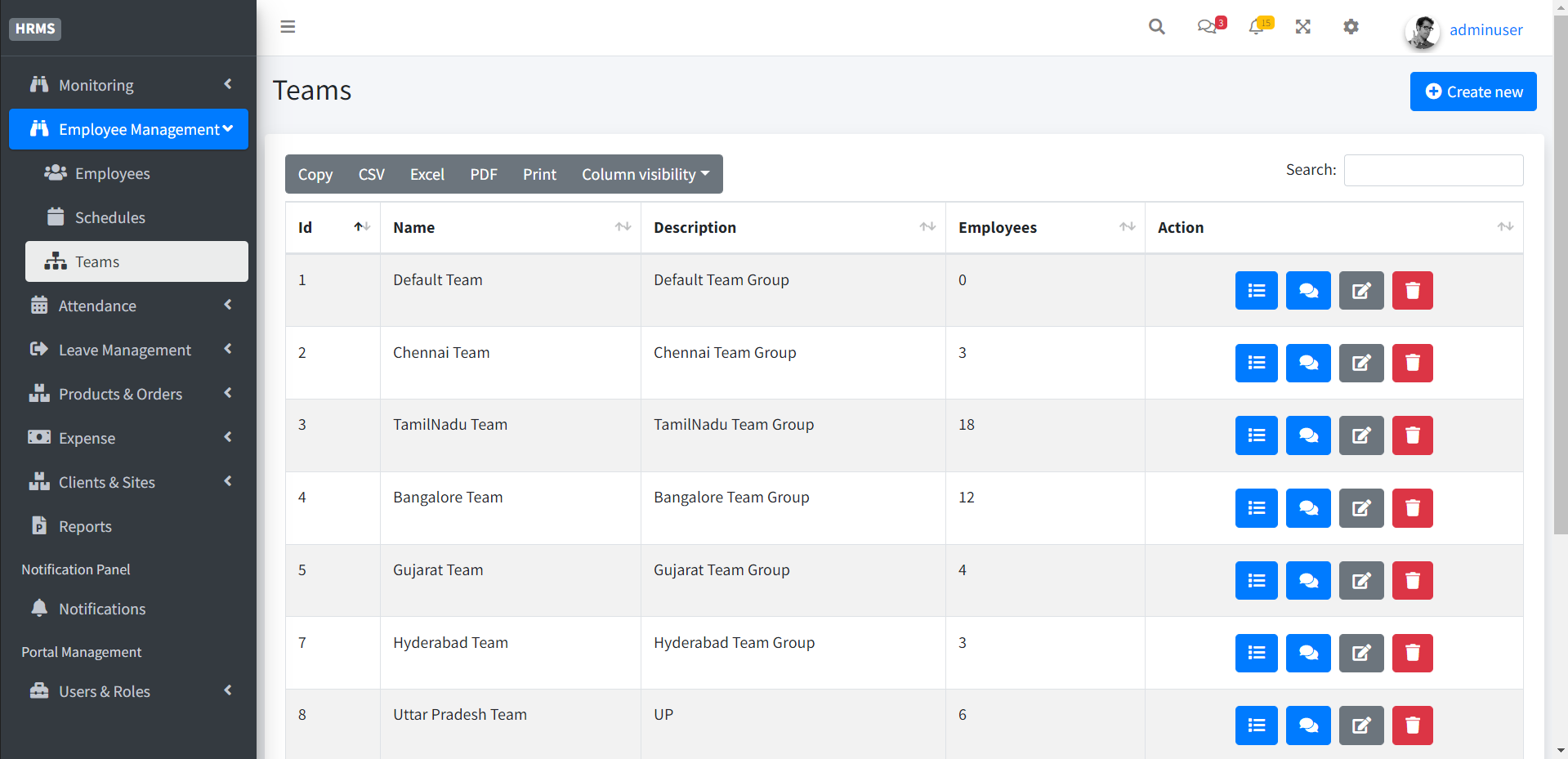 Field Manager | Employees Realtime & Offline Tracking, Tasks, Product ...