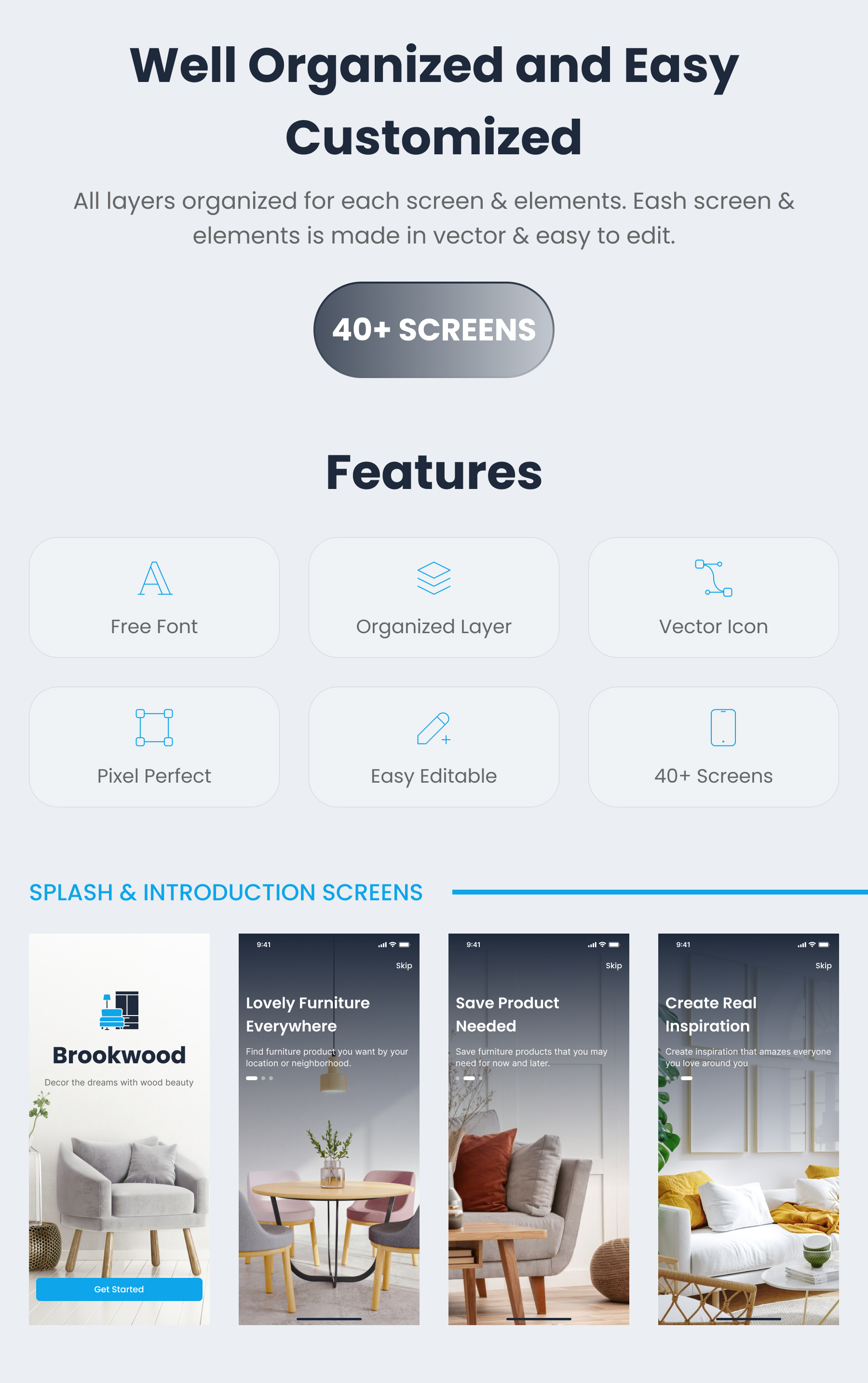 Furniture & Home Decor eCommerce Mobile App UI Design - Brookwood by ...