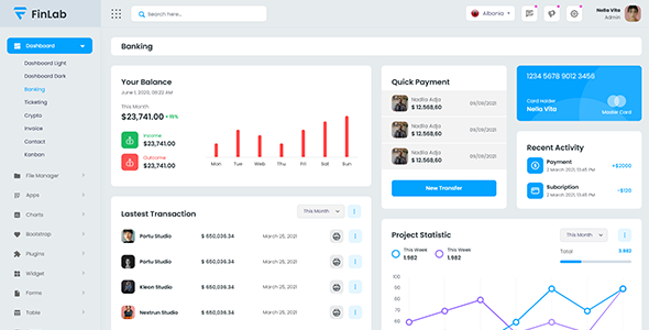FinLab | Crypto Trading UI Codeigniter Admin Template by dexignlabs