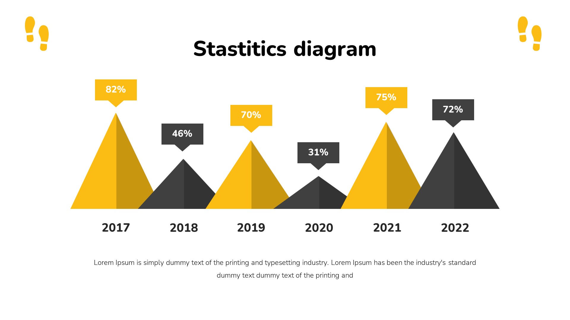 Spats - Shoes & Sneakers Keynote Template by Sanstive | GraphicRiver