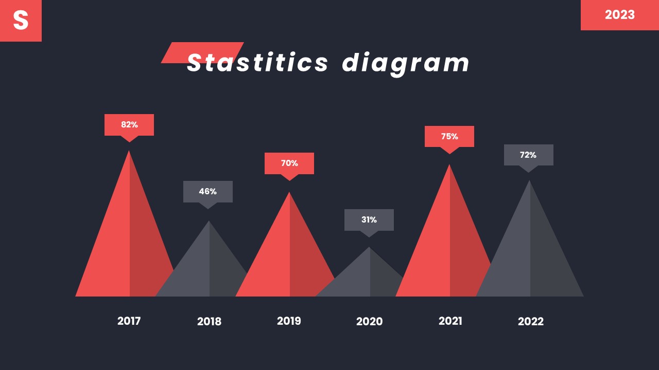 Shoot - Photography Powerpoint Template, Presentation Templates ...