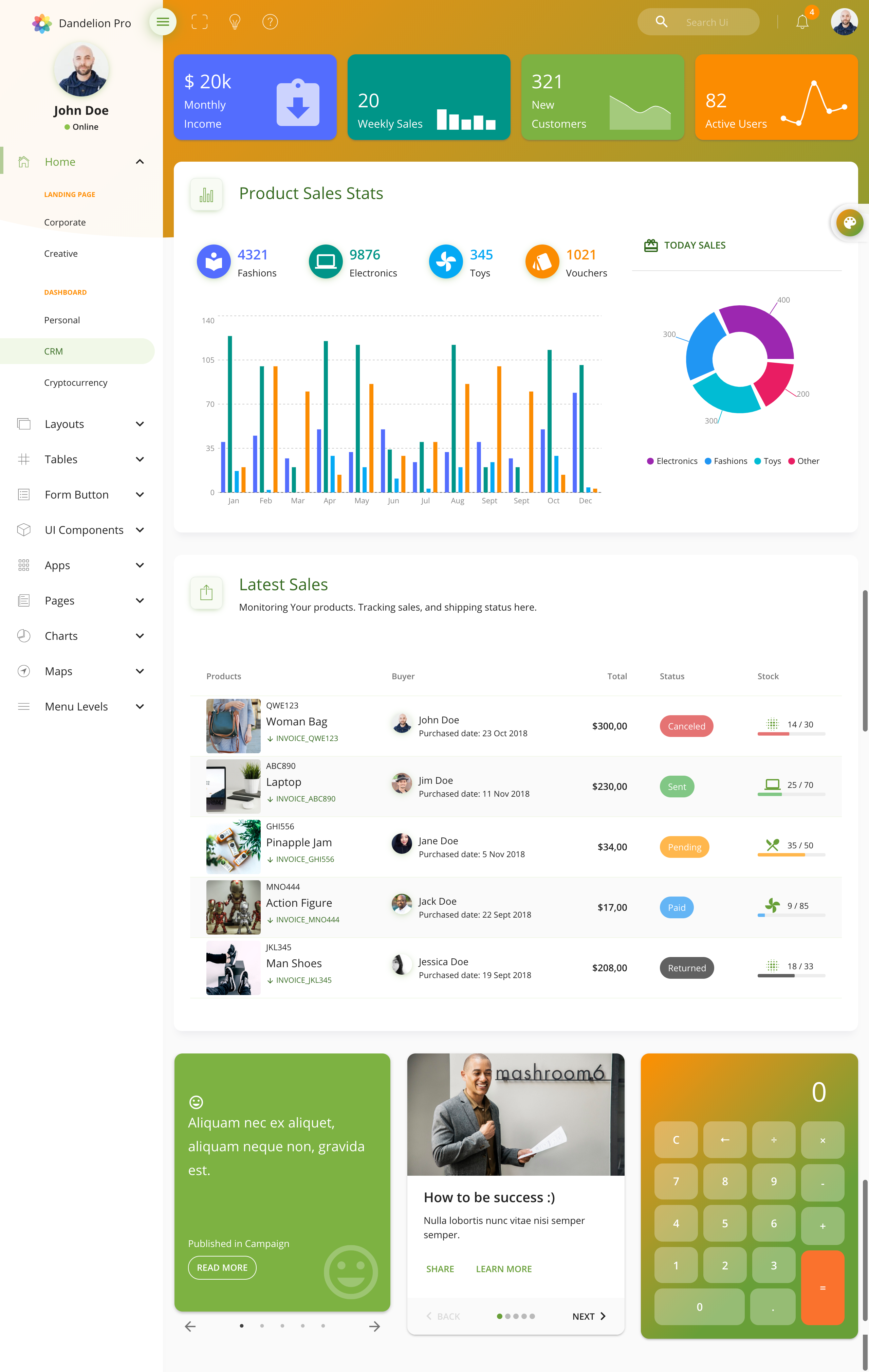 Dandelion Pro - React Admin Dashboard Template by ilhammeidi | ThemeForest