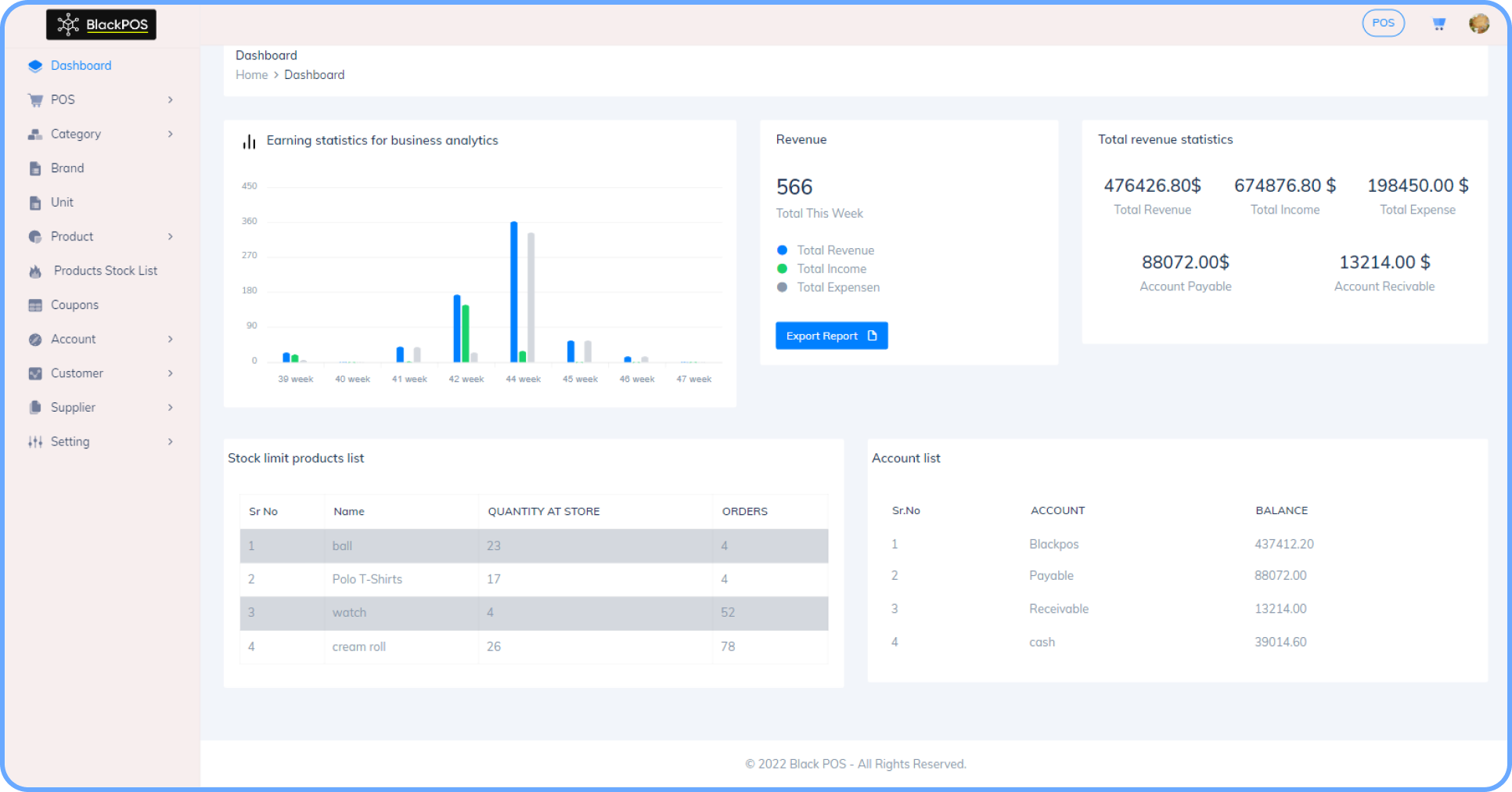 BlackPOS : Ultimate Multipurpose Inventory Management with POS ( Point ...