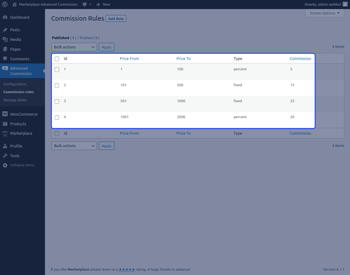 Marketplace Advanced Commission Plugin For Woocommerce By Webkul Codecanyon