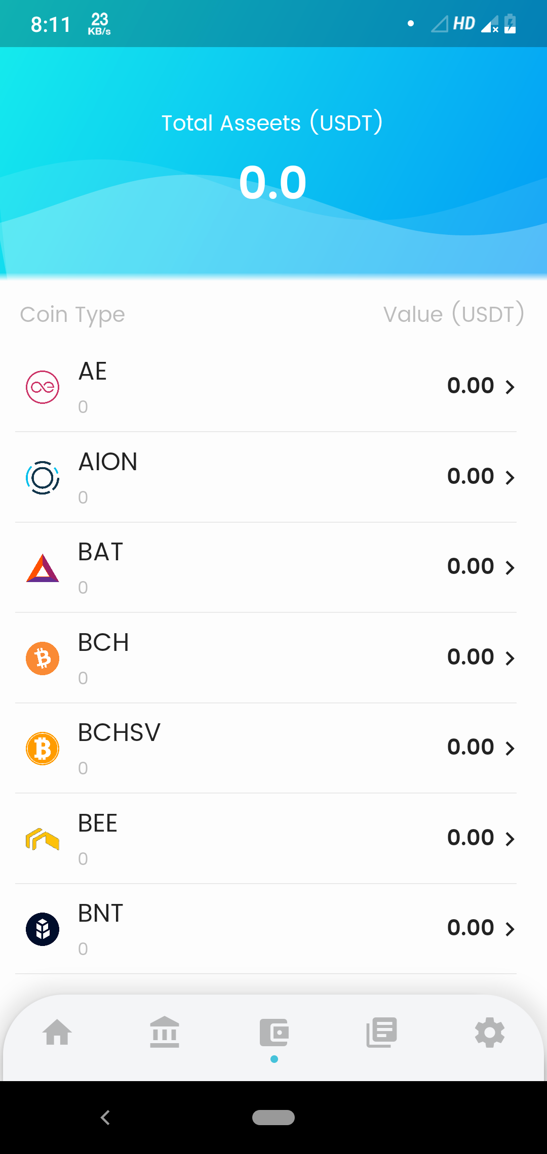 Crypto App Flutter CryptoCurrency App Trade & wallet flutter 3.0 app by JeffDeveloper