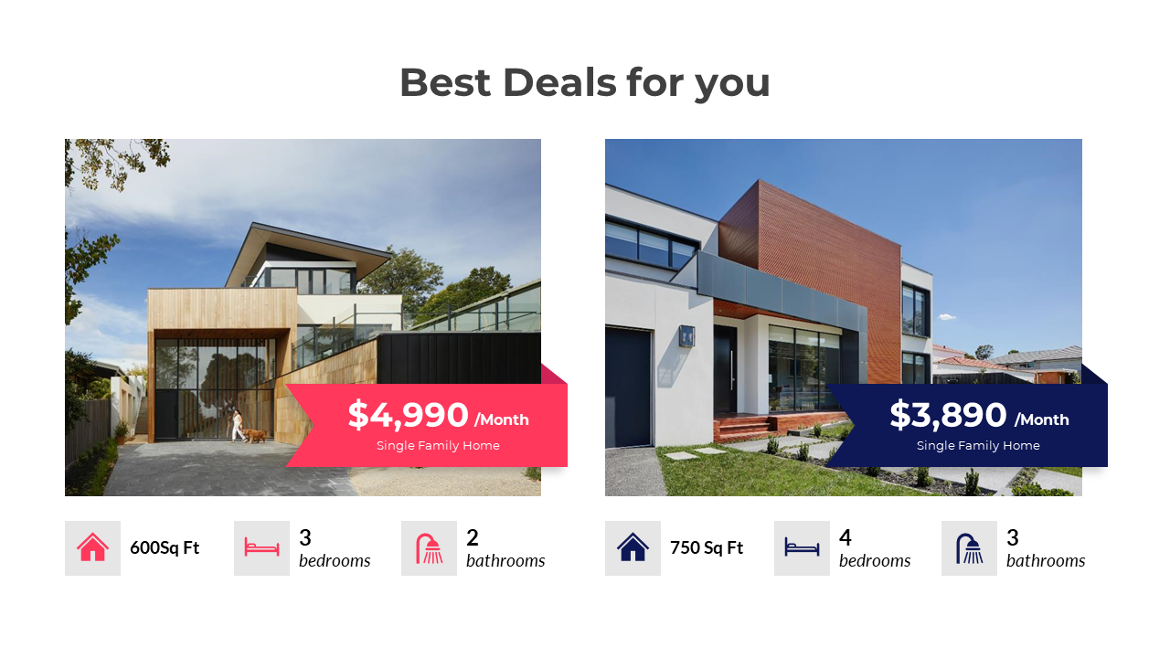 Huis– Real Estate Keynote Template, Presentation Templates | GraphicRiver