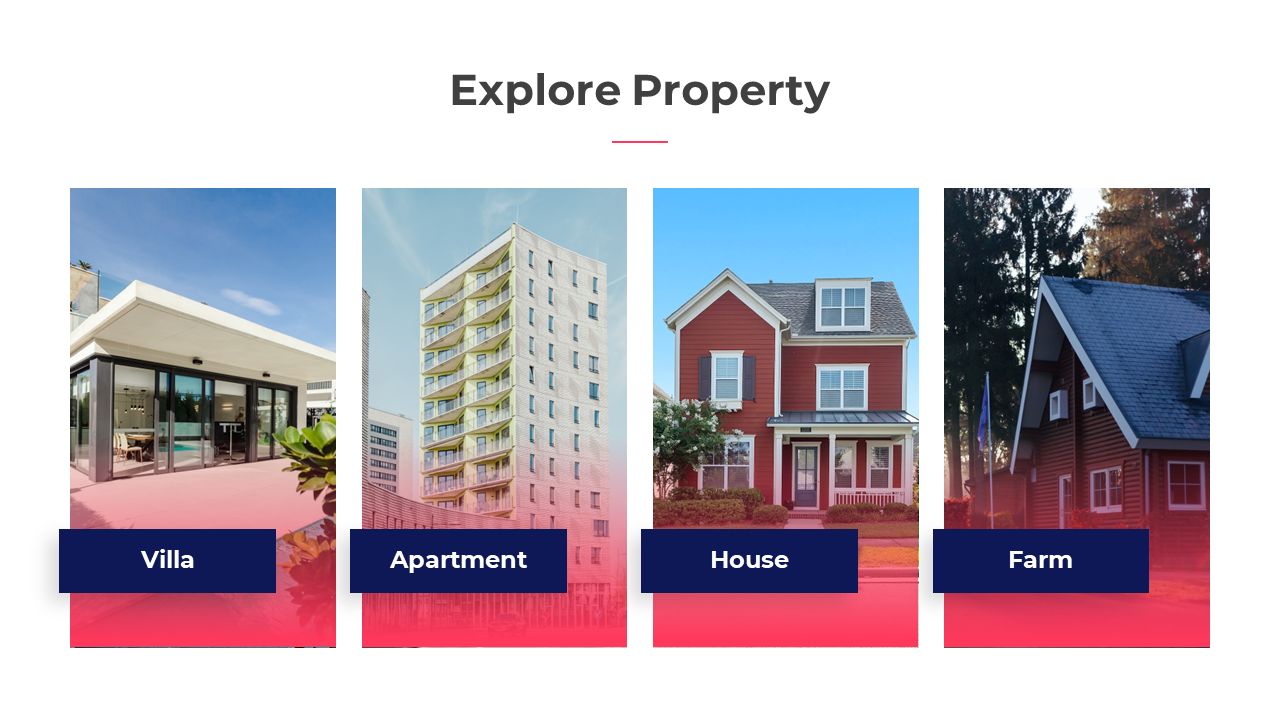 Huis– Real Estate Keynote Template, Presentation Templates | GraphicRiver