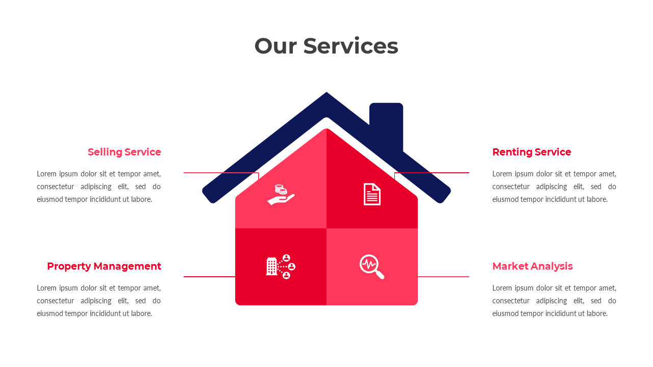 Huis– Real Estate Keynote Template, Presentation Templates | GraphicRiver