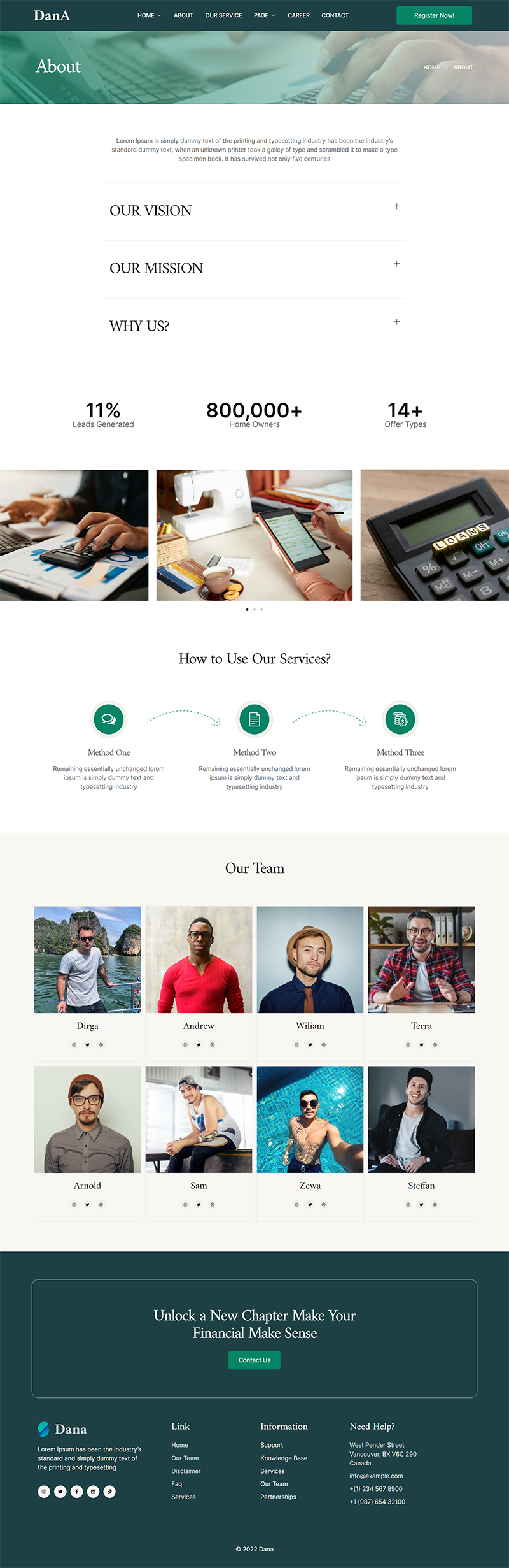 Dana - Banking and Finance Consulting Elementor Template Kit by imoodev