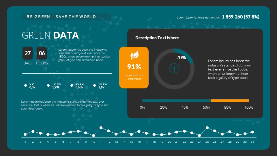 Green Dashboards PowerPoint Presentation Template, Presentation Templates