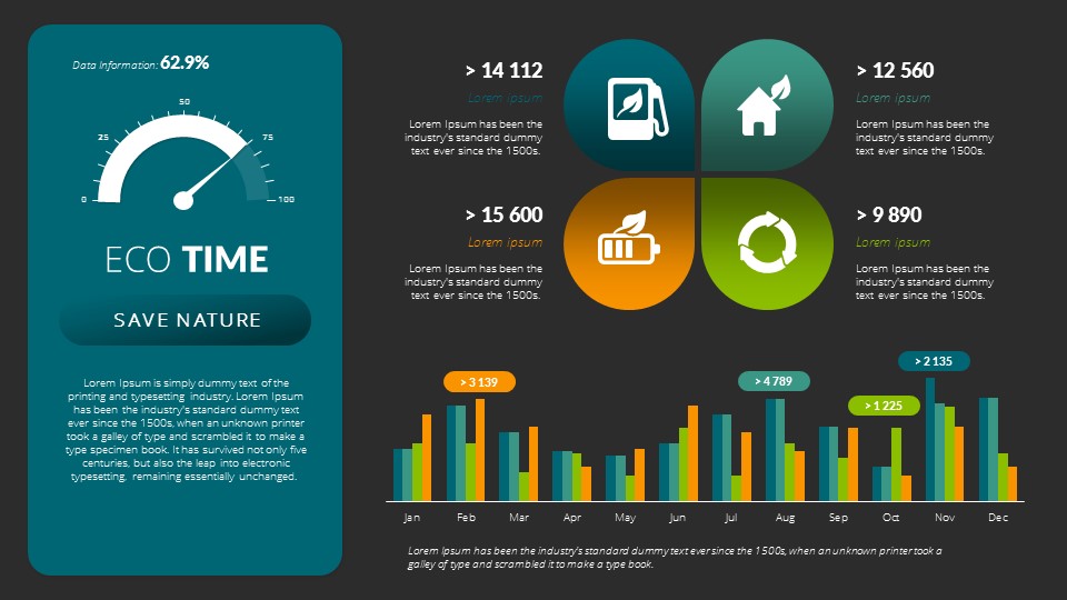 Green Dashboards PowerPoint Presentation Template, Presentation Templates
