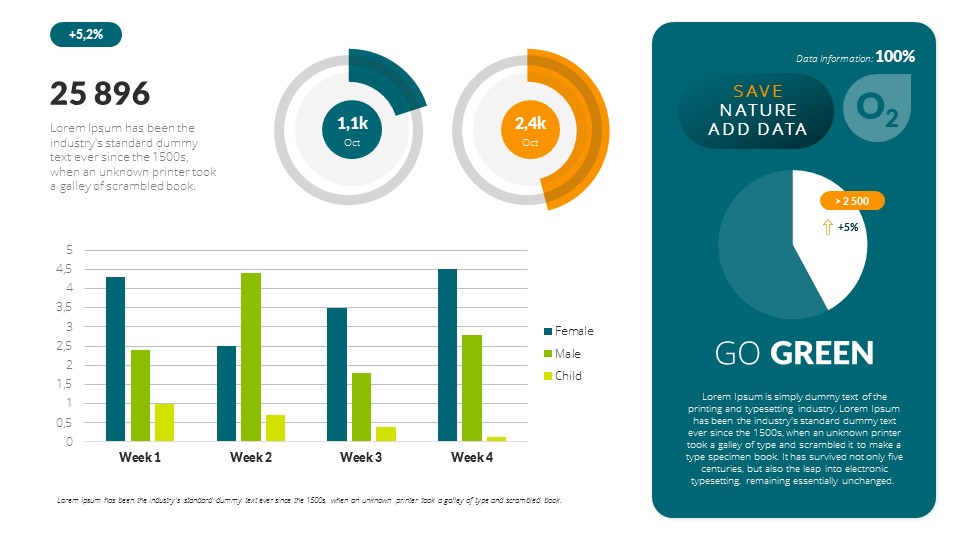 Green Dashboards PowerPoint Presentation Template, Presentation Templates