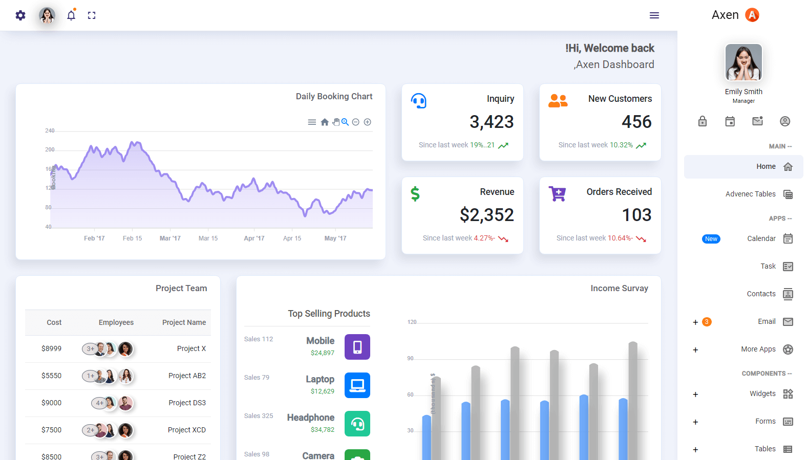 Axen - Angular 15+ Material Design Admin Dashboard Template by redstartheme